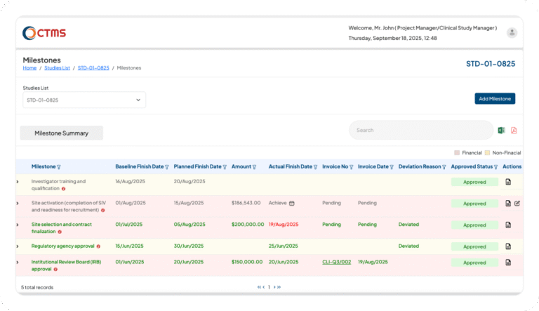 CTMS | Clinical Trial Management System