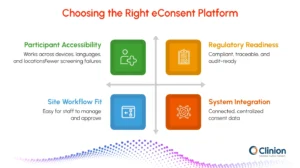 What is eConsent? A Guide to Electronic Informed Consent in Clinical Trials